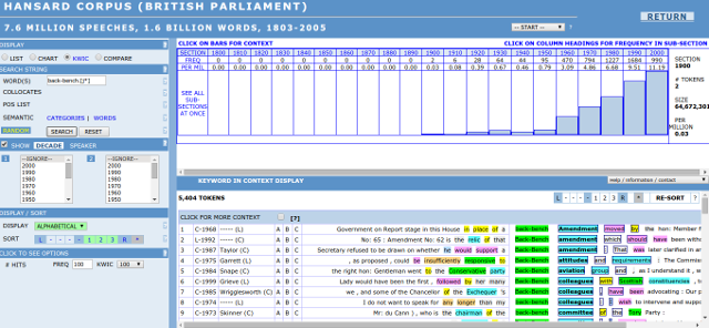 Hansard Corpus | CLARIN-UK
